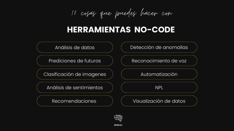 Descubre las Mejores Herramientas No Code para tus proyectos de IA y ...